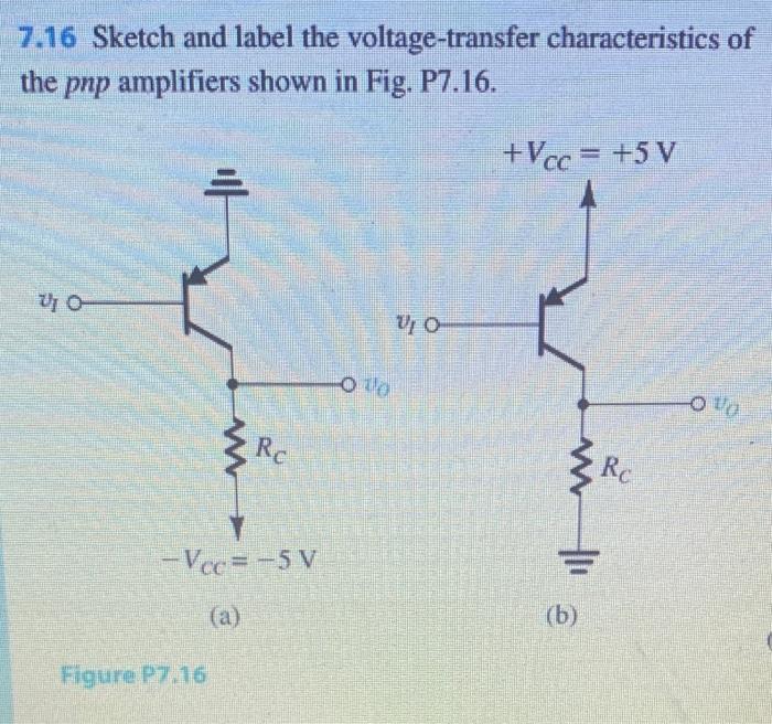 Solved 7.16 Sketch and label the voltage-transfer | Chegg.com