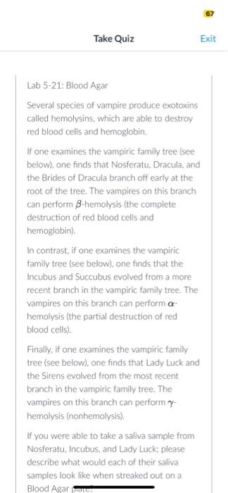 Solved Lab 5-21: Blood Agar Several species of vampire | Chegg.com