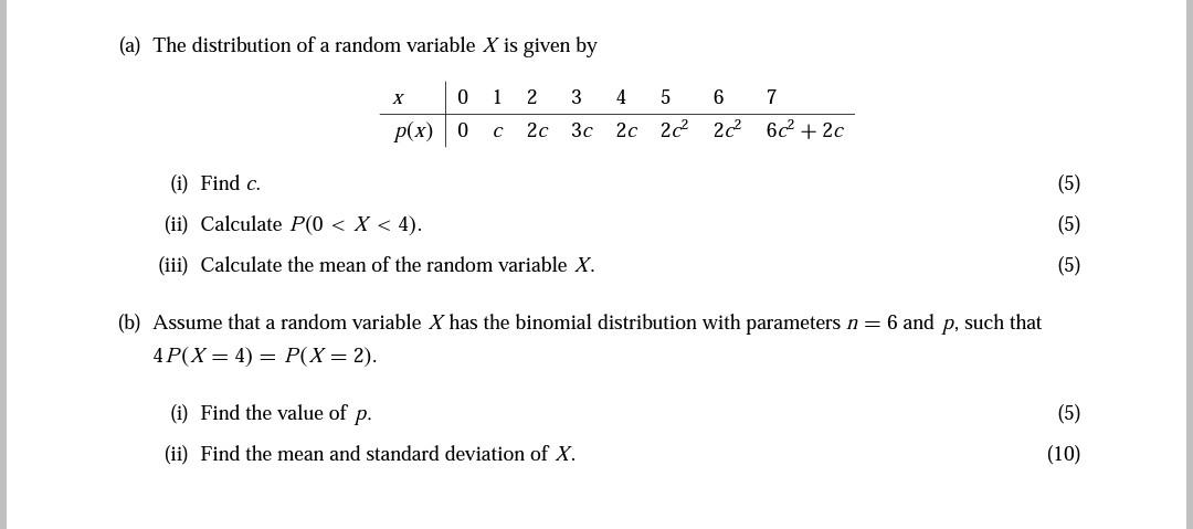 Solved (a) The distribution of a random variable X is given | Chegg.com