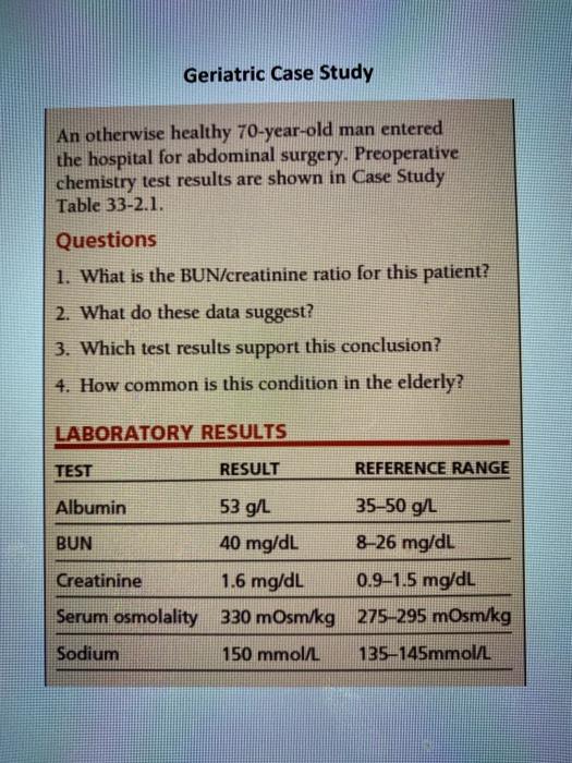 Solved Geriatric Case Study An otherwise healthy 70-year-old | Chegg.com