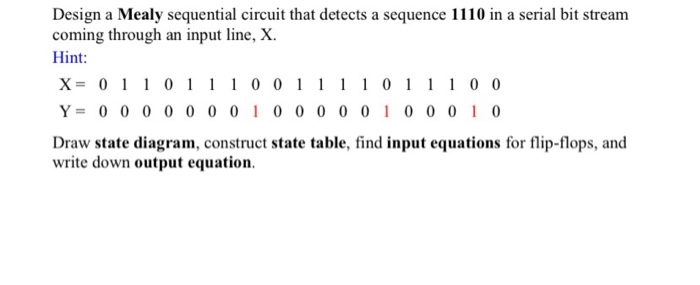 Solved Design a Mealy sequential circuit that detects a | Chegg.com