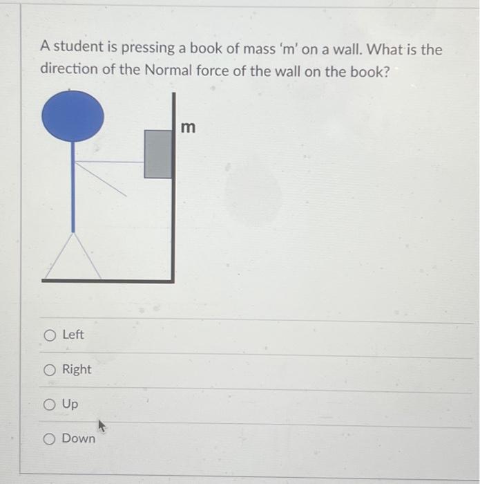 Solved A student is pressing a book of mass 'm' on a wall. | Chegg.com