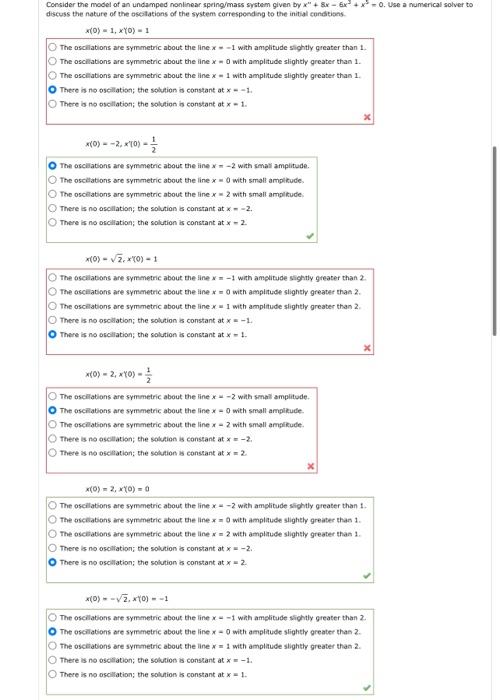 Solved Consider the model of an undamped nonlinear | Chegg.com