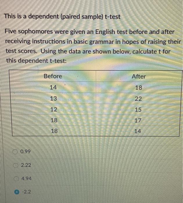 Solved This is a dependent (paired sample) t-test Five | Chegg.com