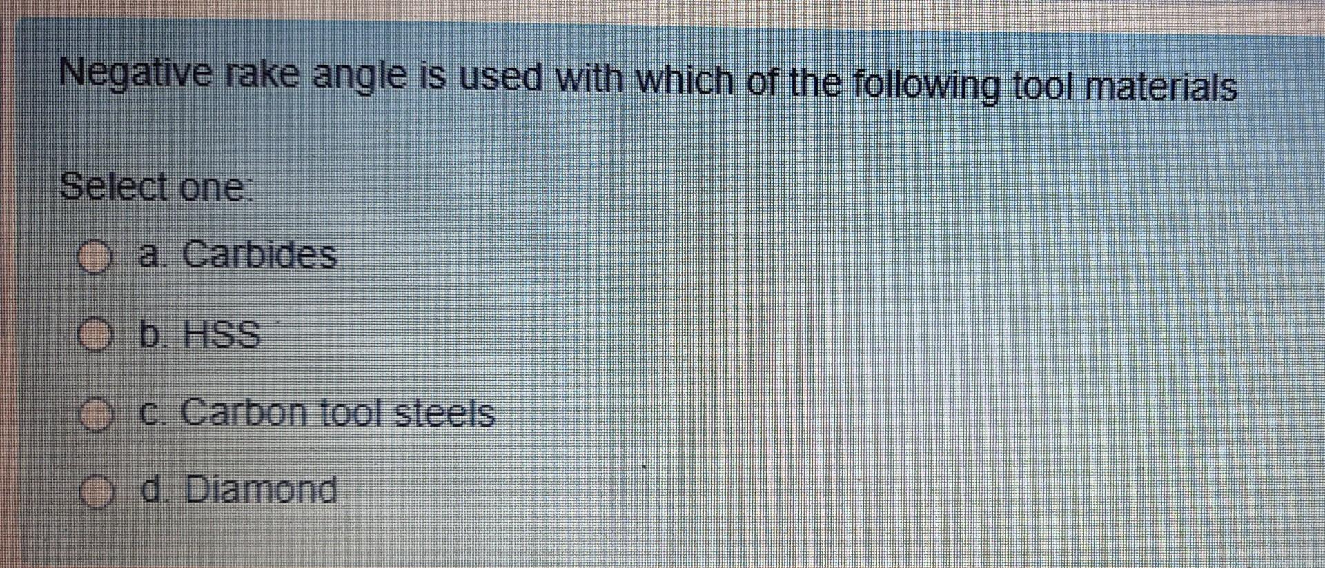 Solved Negative rake angle is used with which of the | Chegg.com