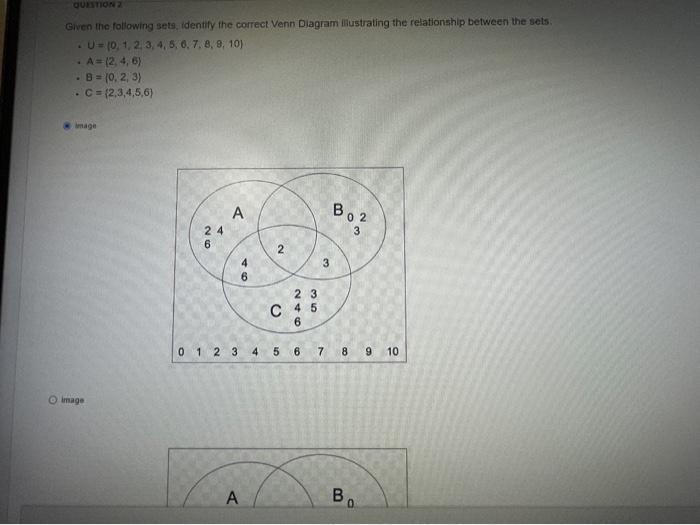 Solved Given the following expression, what would be listed | Chegg.com