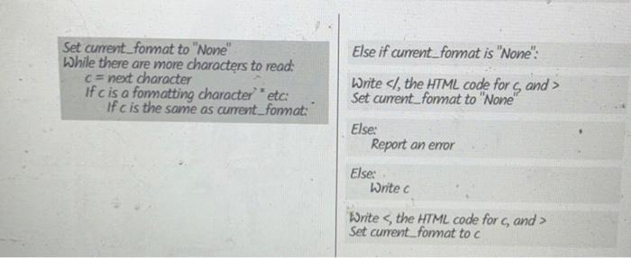 Solved 2. "Wiki markup" is a simple convention indicating | Chegg.com