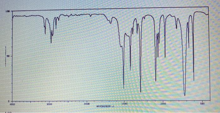 Solved Unknown B: C5H7N Corred Structure (1.5 pts) D | Chegg.com