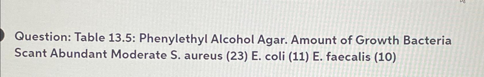 Solved Question: Table 13.5: Phenylethyl Alcohol Agar. | Chegg.com