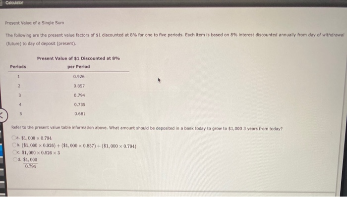 Solved Calculator Present Value of a Single Sum The | Chegg.com