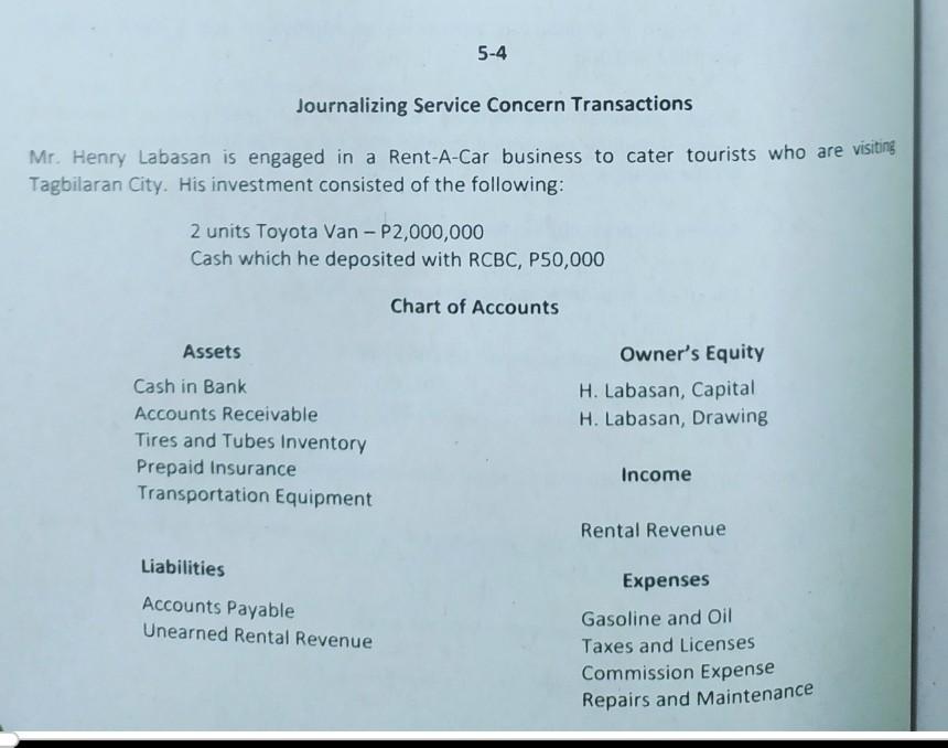 Solved 5-4 Journalizing Service Concern Transactions Mr. | Chegg.com