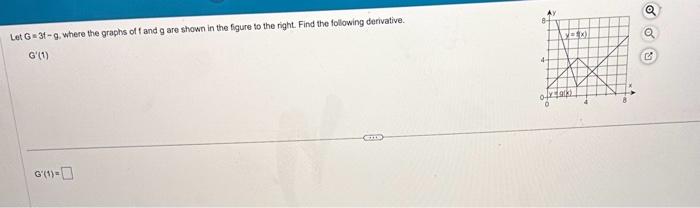 Solved Let G=3f−g, where the graphs of f and g are shown in | Chegg.com