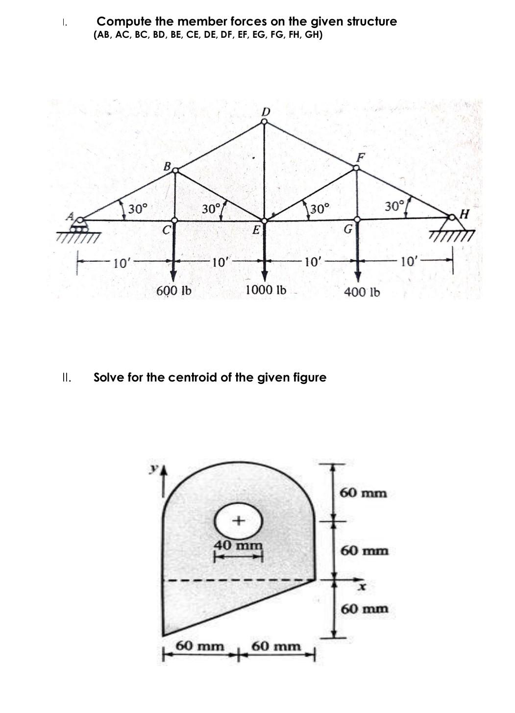 Solved I. Compute the member forces on the given structure | Chegg.com