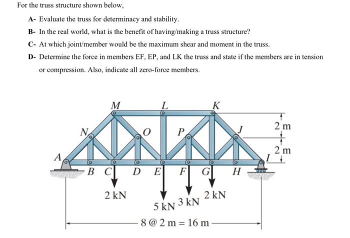 Solved For the truss structure shown below, A- Evaluate the | Chegg.com
