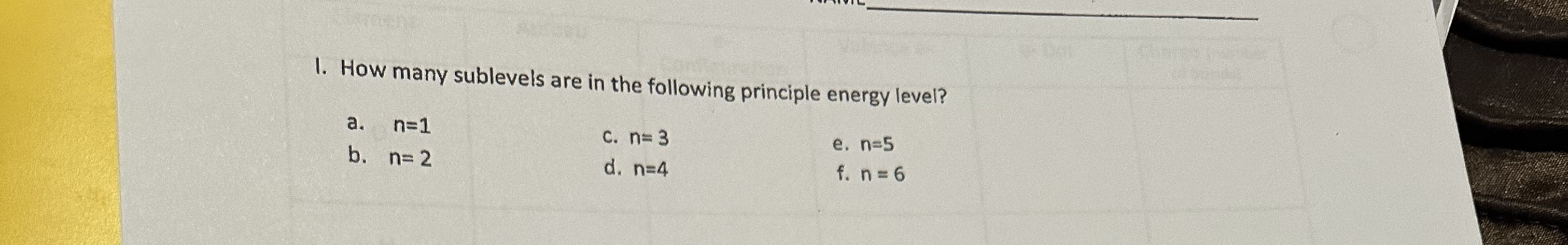 Solved How many sublevels are in the following principle | Chegg.com