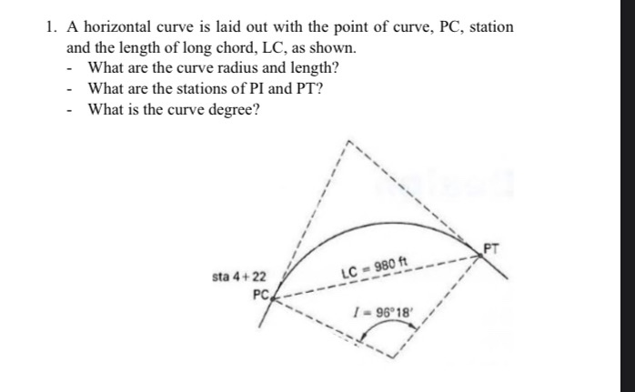 Solved 1. A horizontal curve is laid out with the point of | Chegg.com