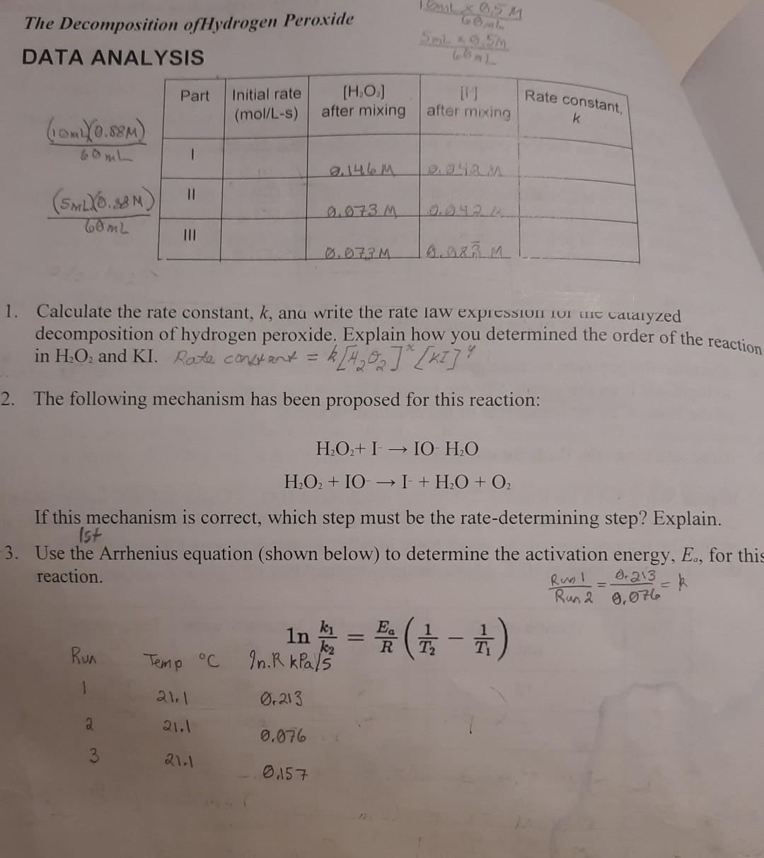The Decomposition of Hydrogen Peroxide DATA ANALYSIS | Chegg.com