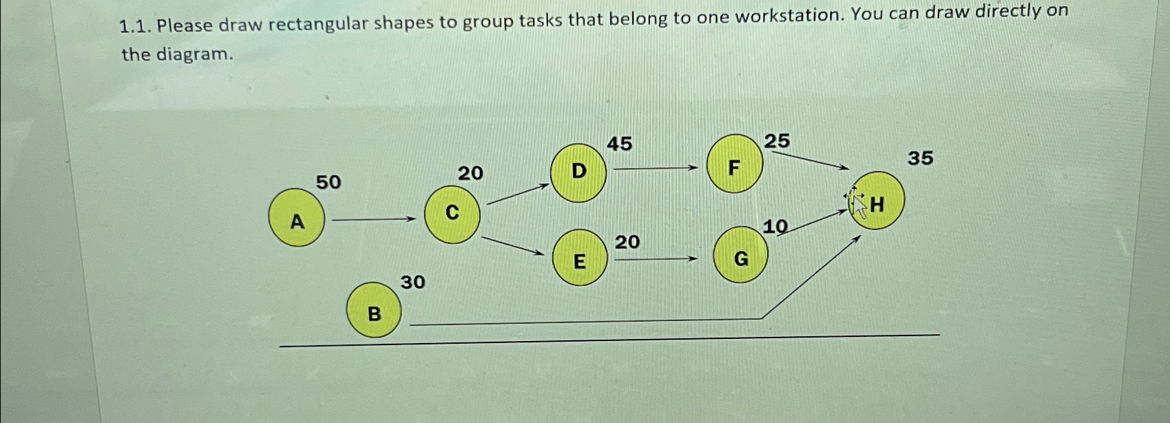 Solved 1.1. ﻿Please draw rectangular shapes to group tasks | Chegg.com