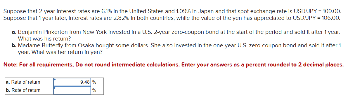Solved Suppose that 2-year interest rates are 6.1\% ﻿in the | Chegg.com