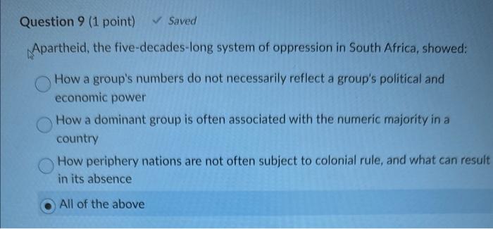 Apartheid, the five-decades-long system of oppression | Chegg.com