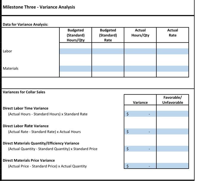 Milestone Three - Variance AnalysisMilestone Three - | Chegg.com