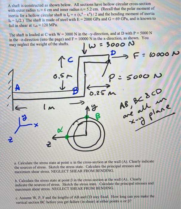 Solved A shaft is constructed as shown below. All sections | Chegg.com