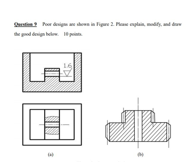 Solved Question 2 Poor designs are shown in Figure 2. Please | Chegg.com