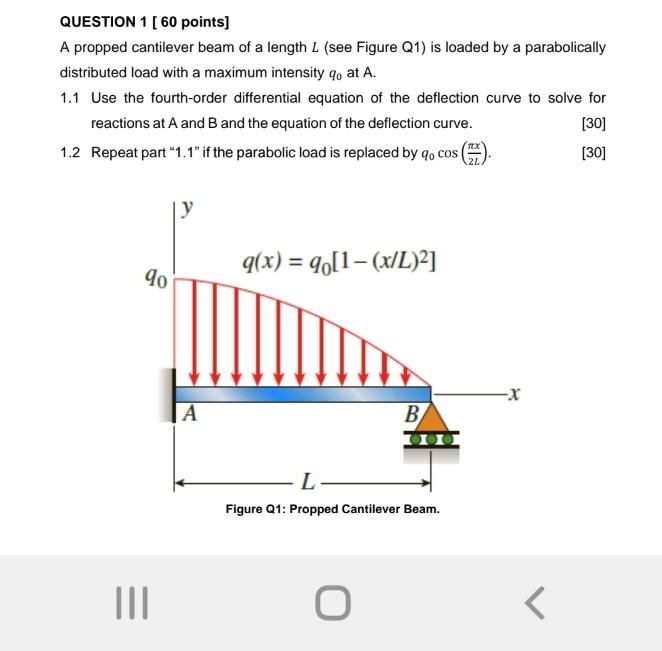 Solved QUESTION 1 [ 60 points] A propped cantilever beam of | Chegg.com