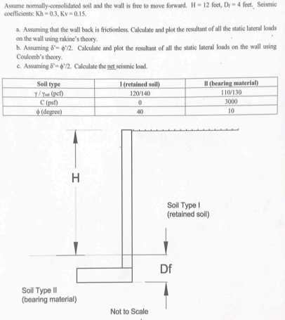 please show all steps and work. thanks | Chegg.com