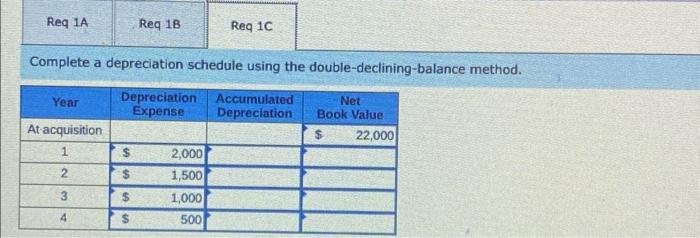 Solved E8-9 (Algo) Computing Depreciation under Alternative | Chegg.com