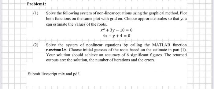 Solved (1) Solve the following system of non-linear | Chegg.com