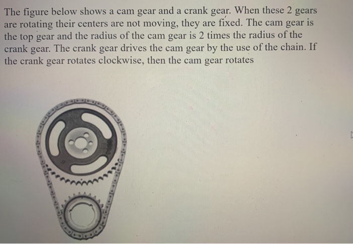Solved The figure below shows a cam gear and a crank gear. | Chegg.com