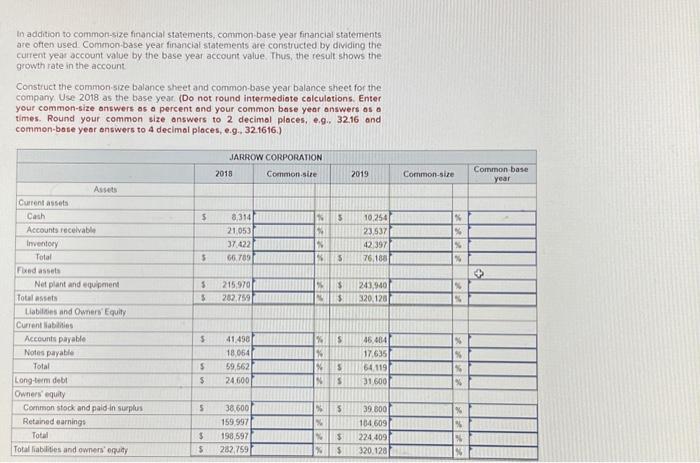 Solved In addition to common-size financial statements, | Chegg.com
