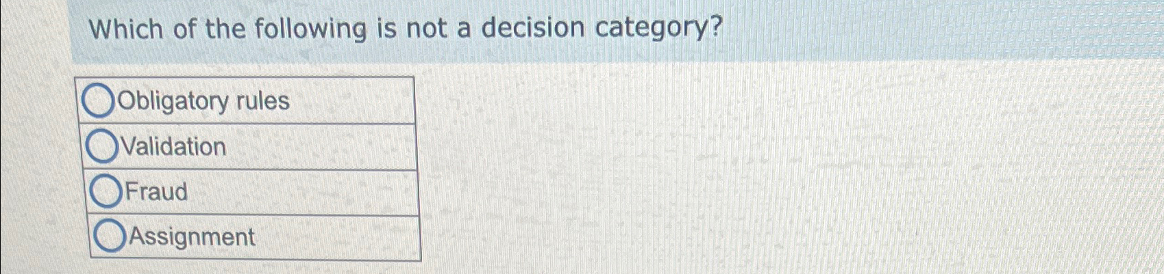 Solved Which of the following is not a decision | Chegg.com
