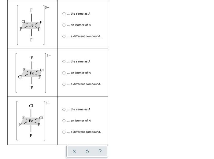 Solved Consider this metal complex: 3- F F F Complex Now | Chegg.com