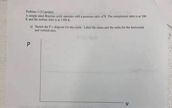 Solved Problem 1 (35 points)bout A simple ideal Brayton | Chegg.com