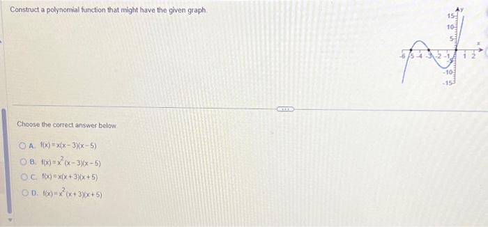 Solved Construct a polynomial function that might have the | Chegg.com