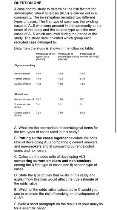 Solved QUESTION TWO The table below shows the data for a | Chegg.com