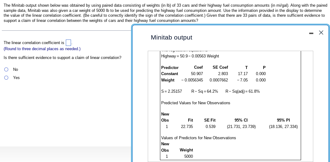 Solved The Minitab output shown below was obtained by using | Chegg.com