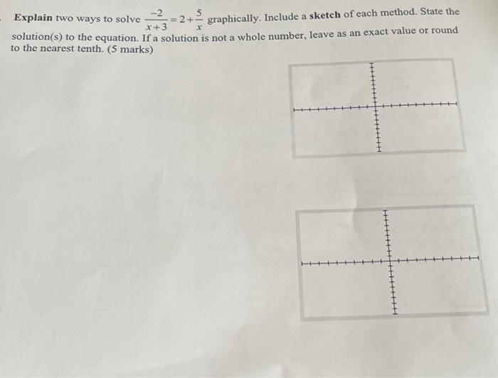 Solved Explain two ways to solve x+3−2=2+x5 graphically. | Chegg.com