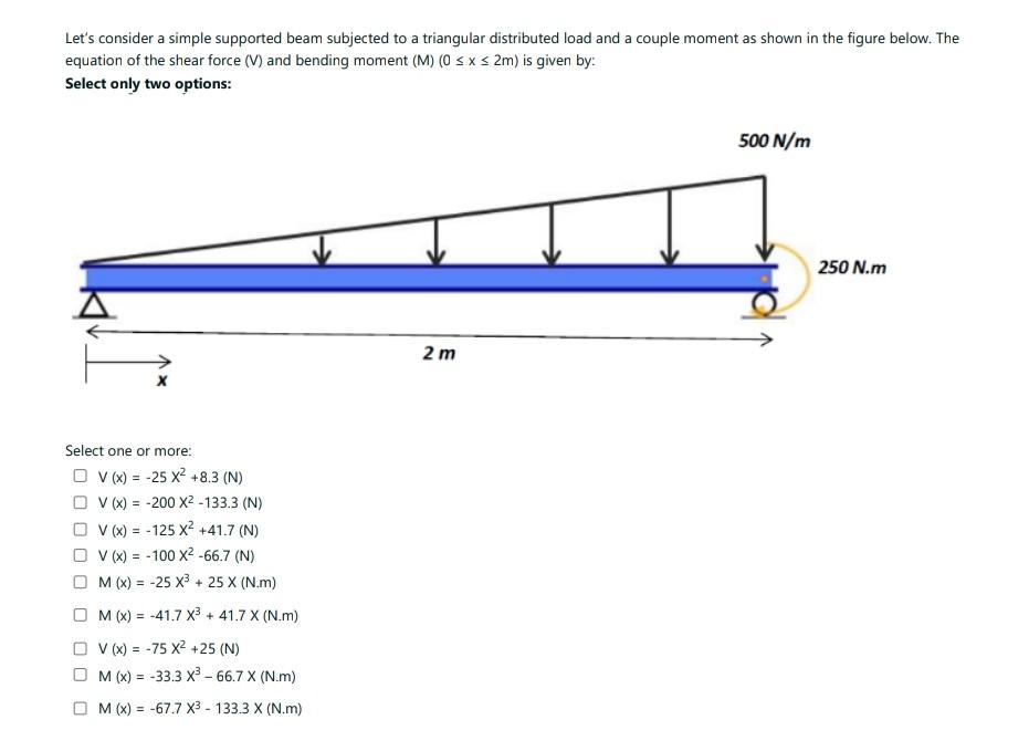Solved Let's consider a simple supported beam subjected to a | Chegg.com