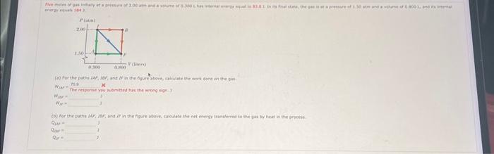 Solved Five moles of gas initially at a pressure of 2.00 atm | Chegg.com