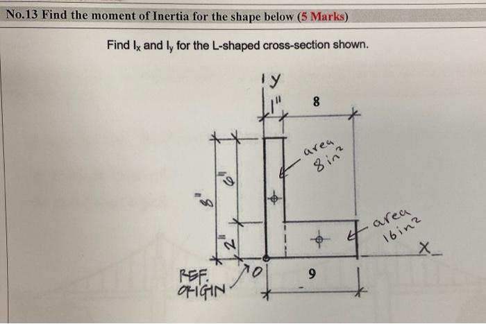 Solved No.13 Find the moment of Inertia for the shape below | Chegg.com
