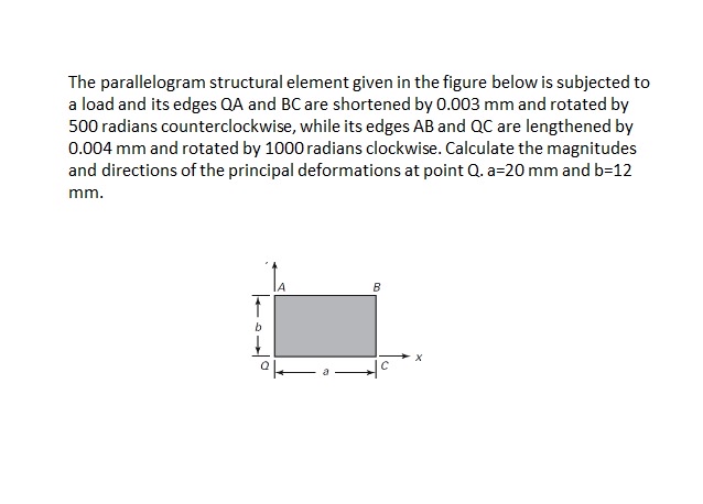 Solved The parallelogram structural element given in the | Chegg.com