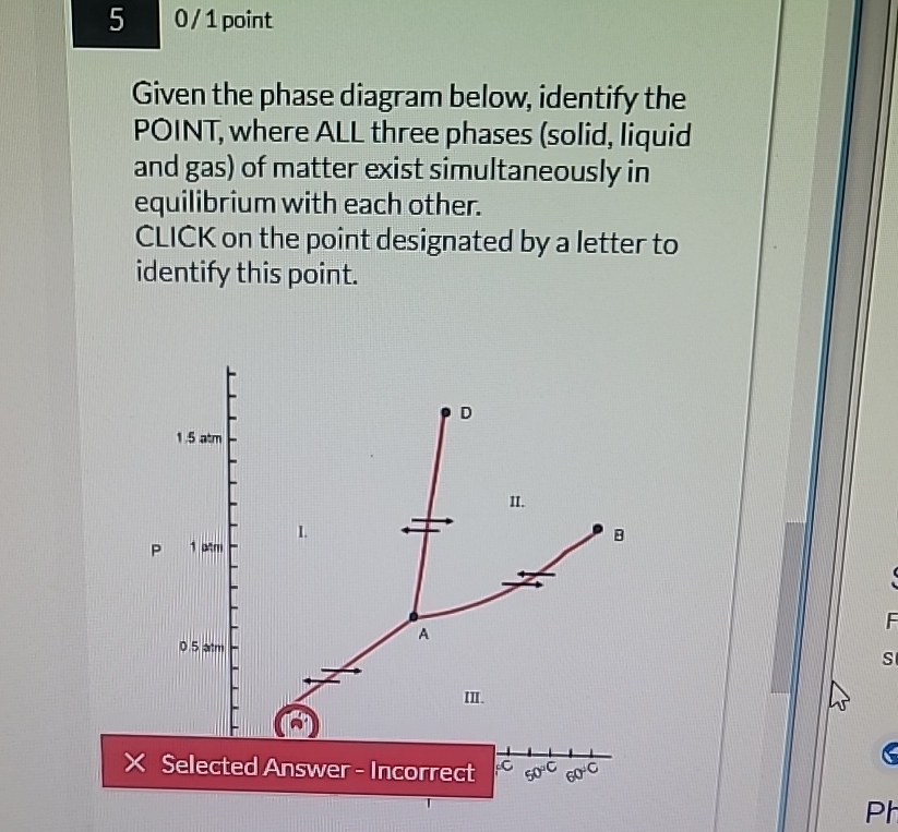 Solved 501 ﻿pointGiven the phase diagram below, identify the | Chegg.com