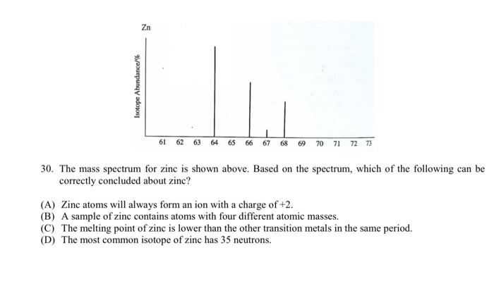 Solved 30. The mass spectrum for zinc is shown above. Based | Chegg.com