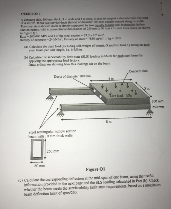 Solved QUESTION 1 A concrete slab, 300 mm thick, 3 m wide | Chegg.com