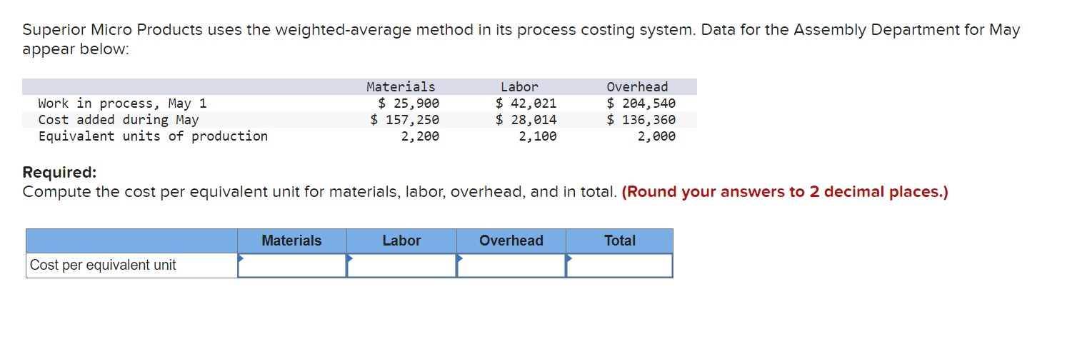 Solved Superior Micro Products uses the weighted-average | Chegg.com