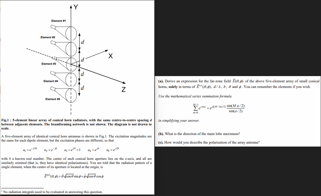 Fig.1 ﻿: 5-element linear array of conical horn | Chegg.com