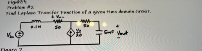 Solved Figure 11 Problem #2 Find Laplace Transfer Function | Chegg.com